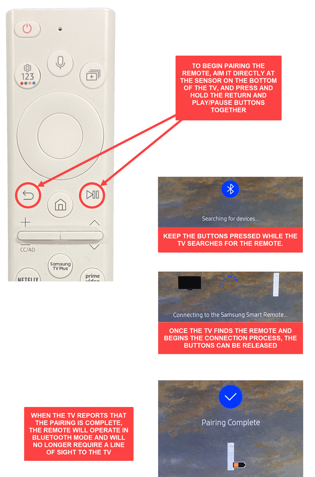 Troubleshooting your Samsung Smart Remote with a Deco TV Frame