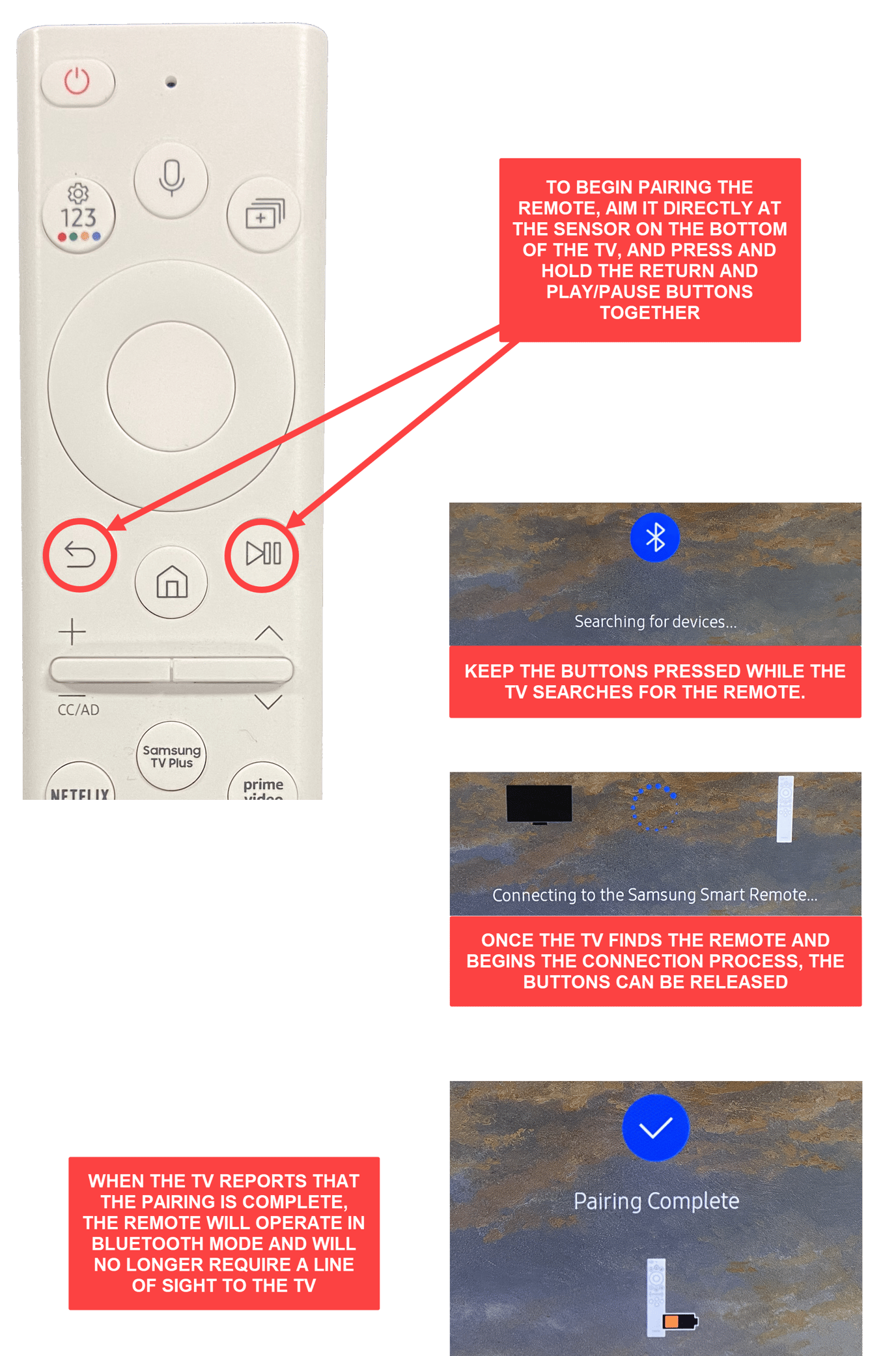 Troubleshooting your Samsung Smart Remote with a Deco TV Frame