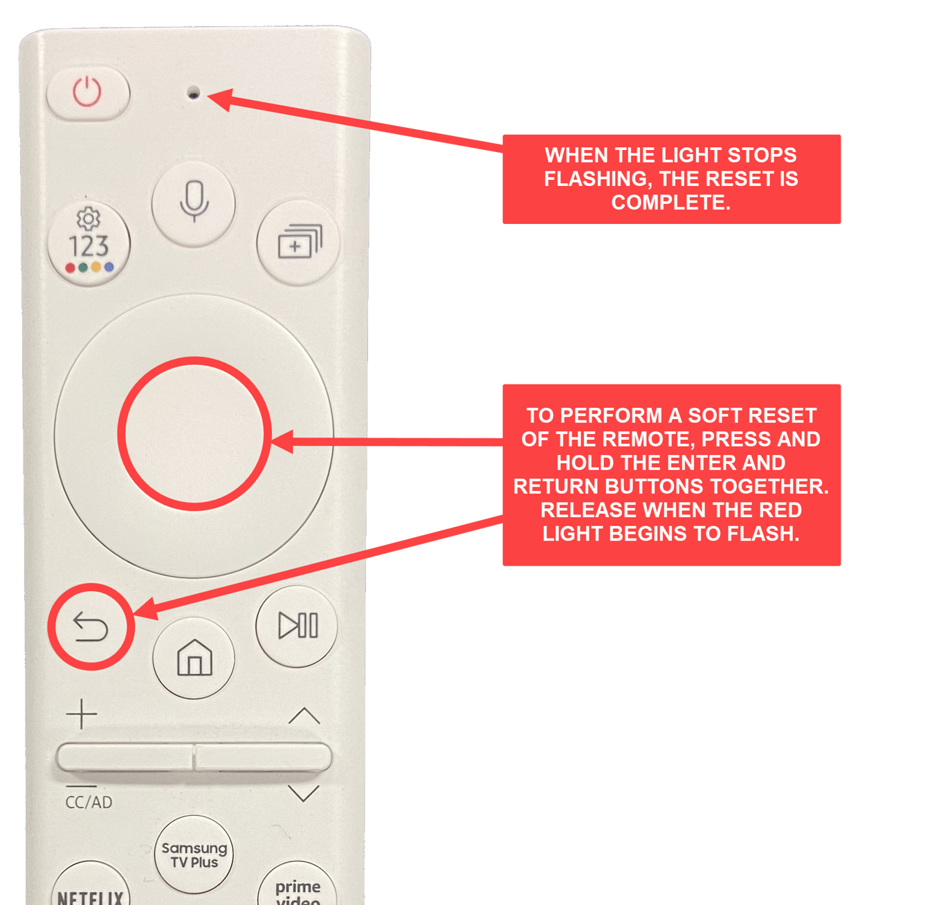 Troubleshooting your Samsung Smart Remote with a Deco TV Frame